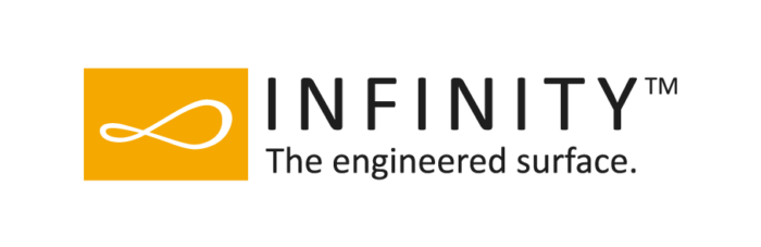 Infinity | Easylife Kitchens